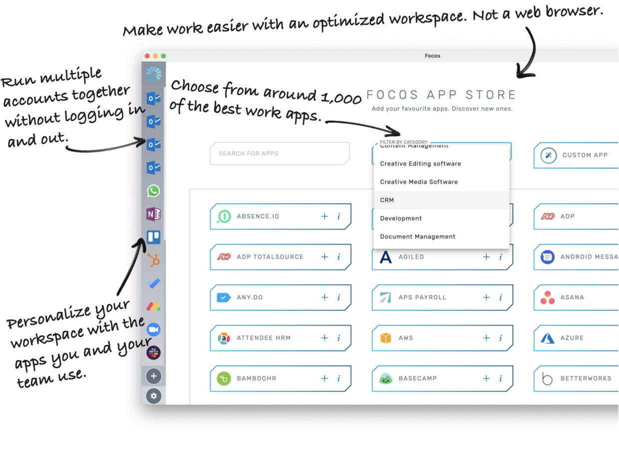 Focos - Work made easy